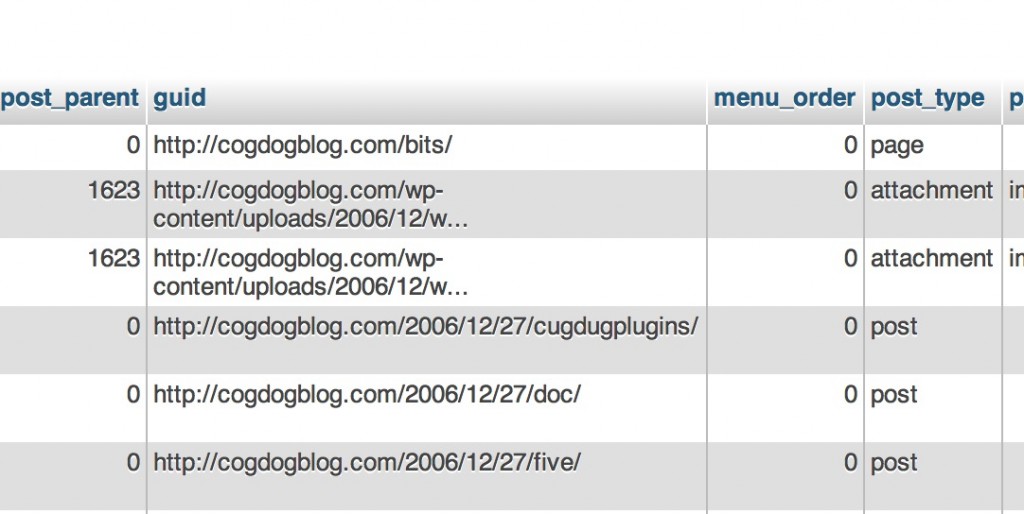 The Te of Pages – CogDogBlog