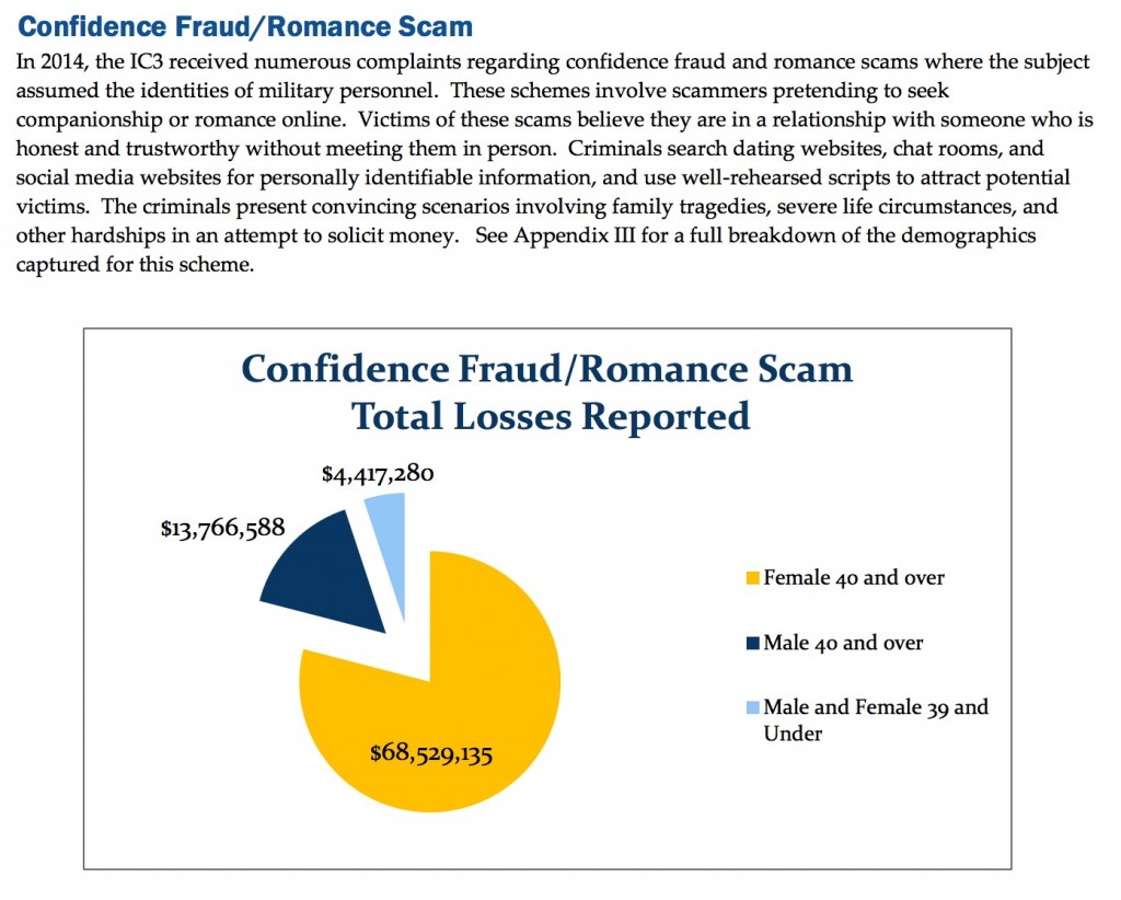 Not Holding My Breath Waiting For Facebook’s New Account Impersonation ...