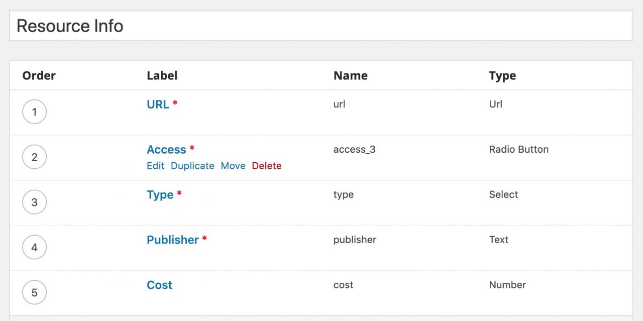 There Goes the Map: WordPressing of the CorrLeader Site – CogDogBlog